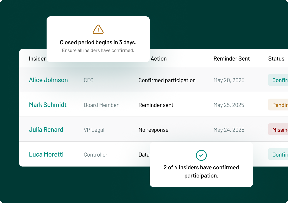 Glossary | Definition of an Insider List Under MAR | Euronext Corporate Solutions